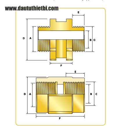 Đầu nối ống cáp ren đực bằng đồng chống cháy nổ CMP 797 Exd/Exe Brass ...
